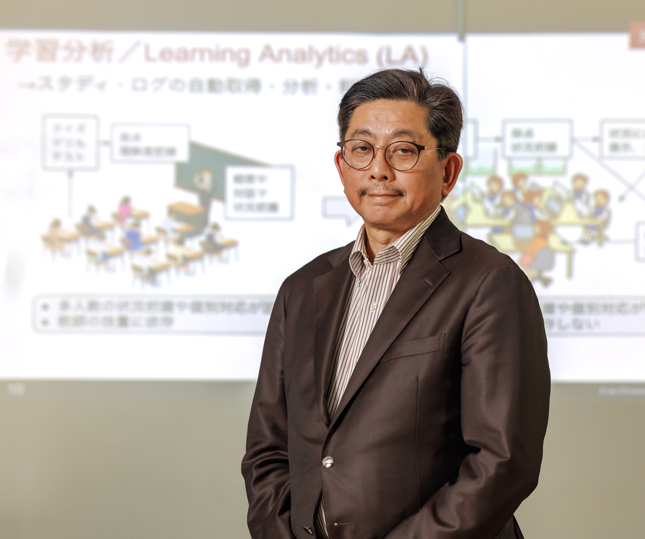 Finding ways to improve the learning results of digital classrooms ...